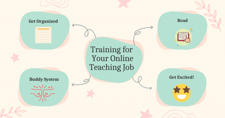 Training for Your Online Teaching Job: Tips to Help you Succeed and ...