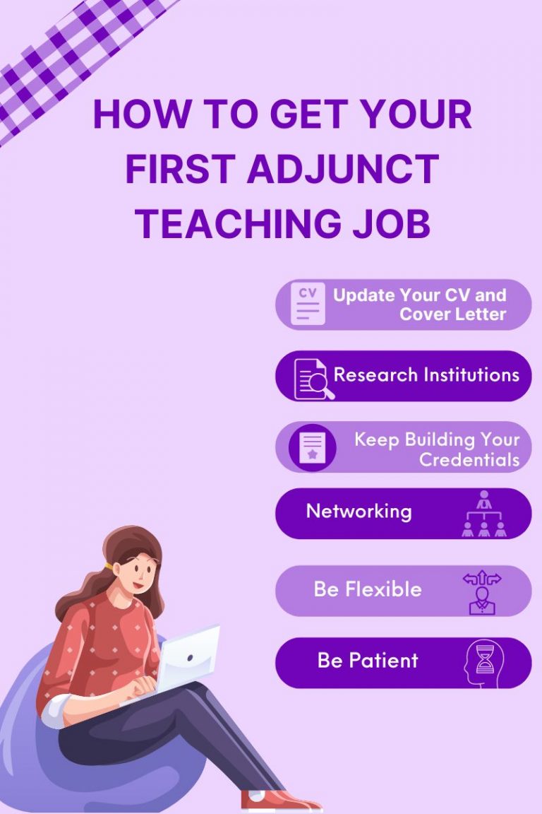 How to Get Your First Adjunct Teaching Job - Blog - ProfessorServices