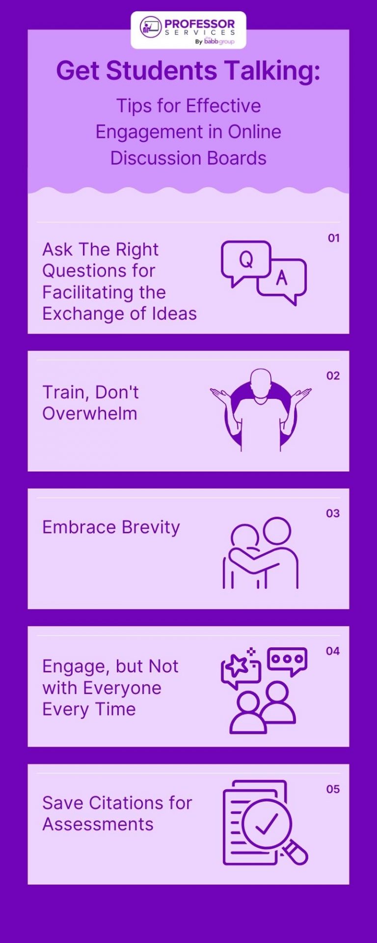 Get Students Talking: Tips for Effective Engagement in Online ...