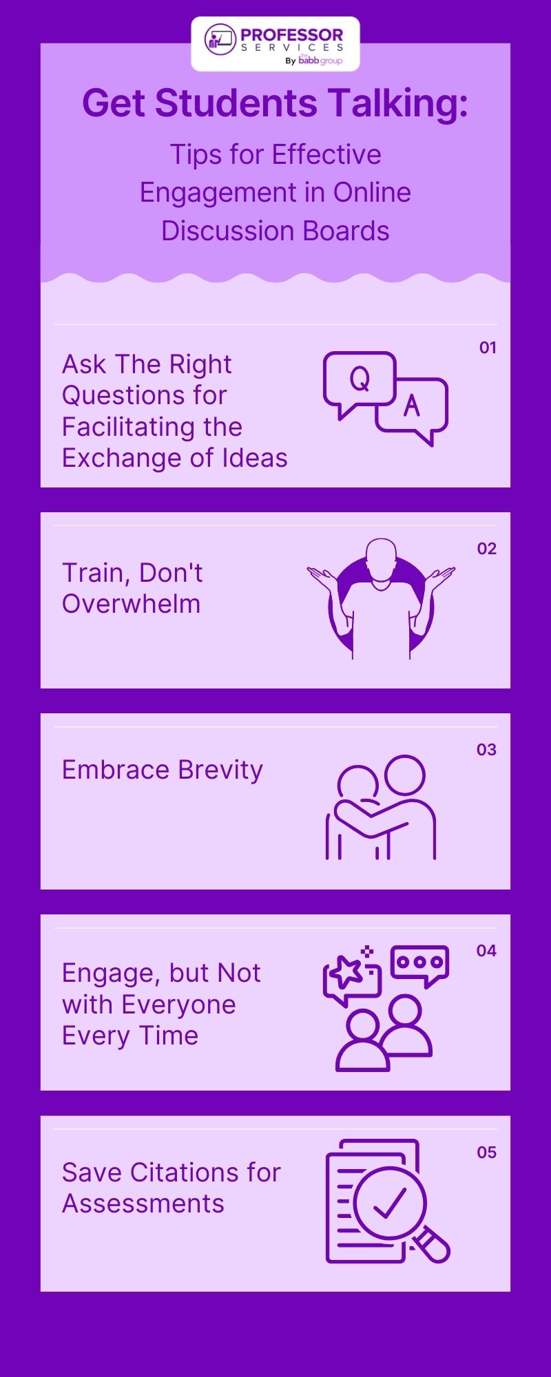 Get Students Talking: Tips for Effective Engagement in Online ...