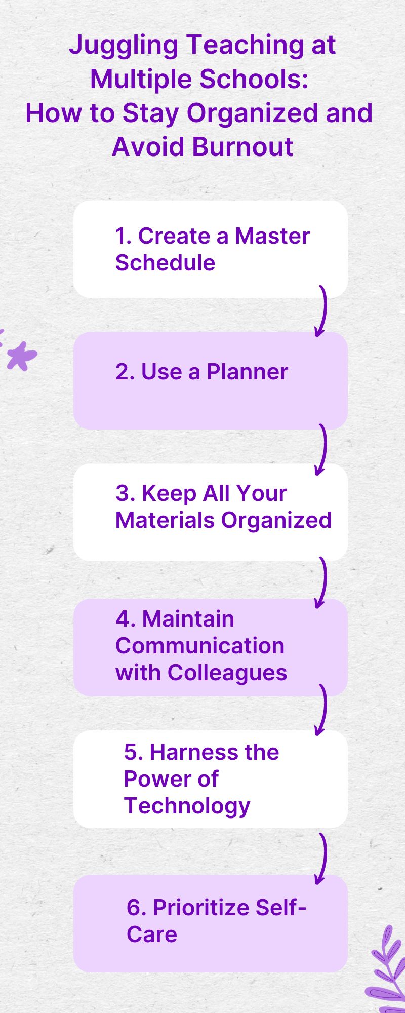 Juggling Teaching at Multiple Schools: How to Stay Organized and Avoid ...