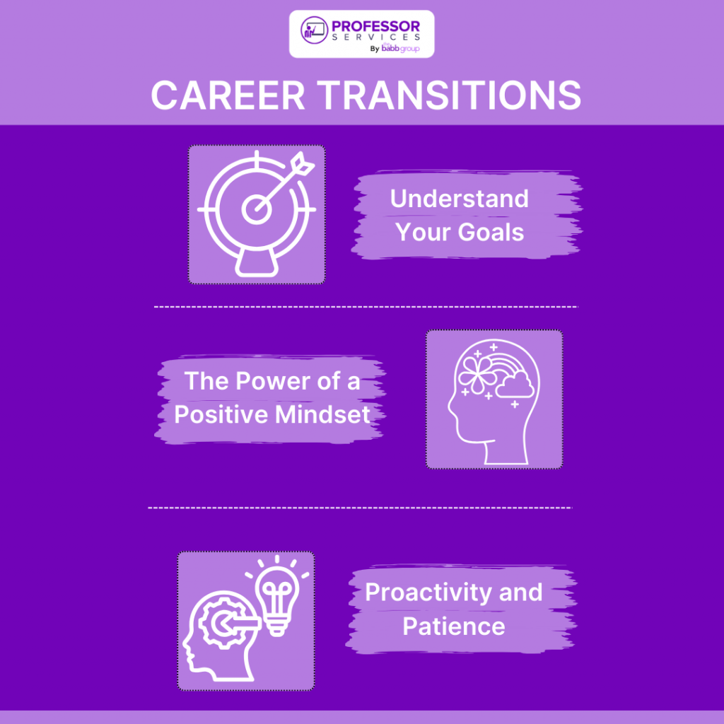 Navigating Career Transitions with Purpose: A Guide for College ...