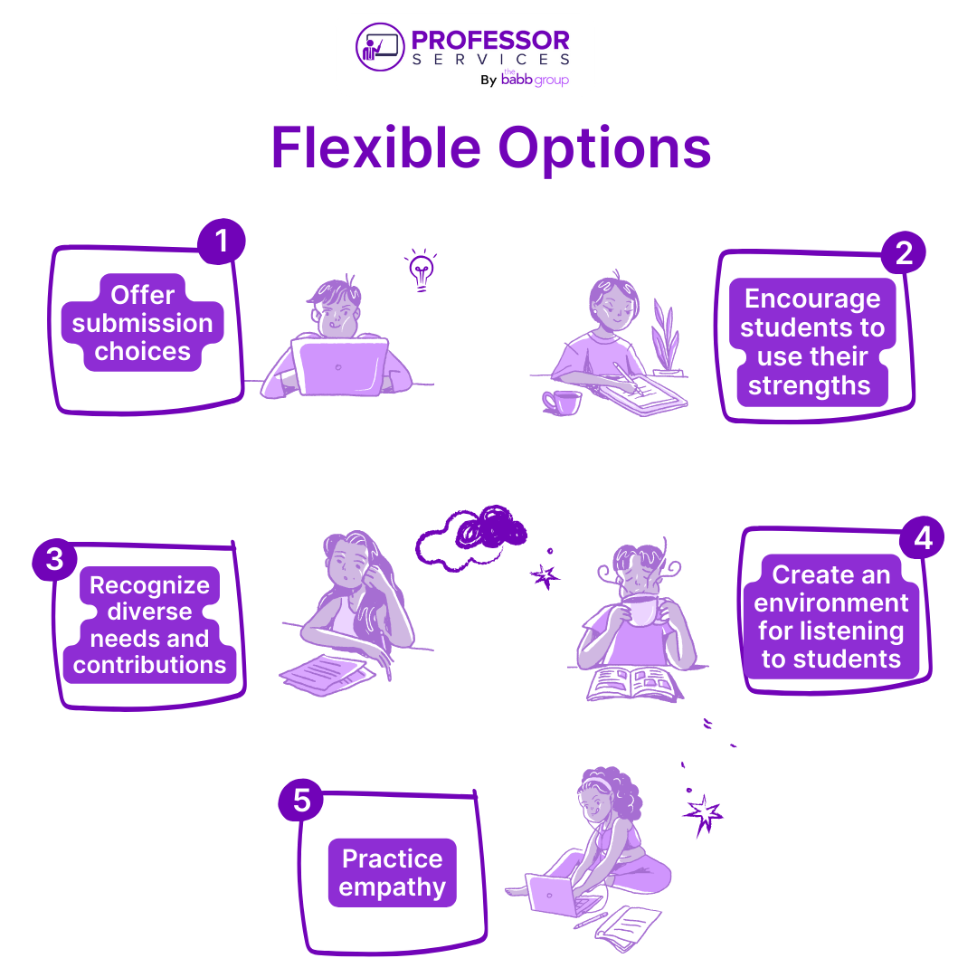 Want to Engage Students? Embrace flexibility. - Blog - ProfessorServices